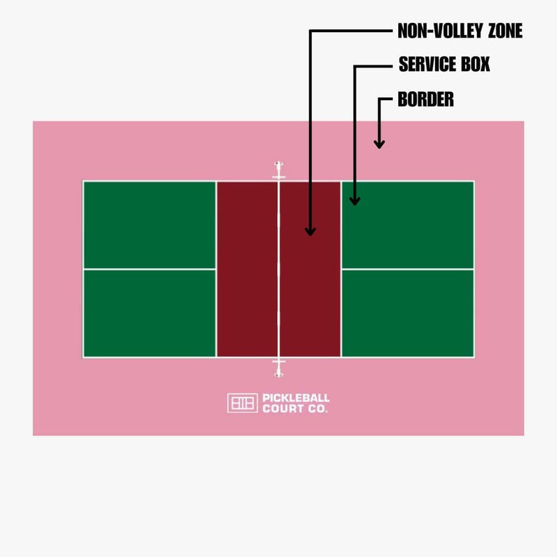 DIY Series Pickleball Courts | Custom Color Professional Court Surfaces ...